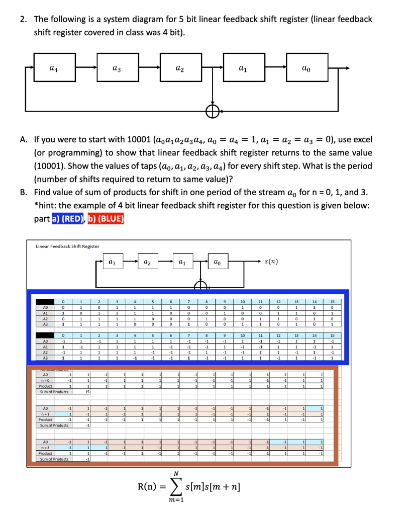 SOLVED: 2. The following is a system diagram for 5 bit linear feedback shift register (linear ...