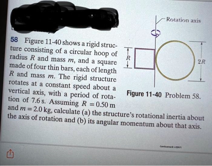 SOLVED: Figure 11-40 shows a rigid structure consisting of a circular ...
