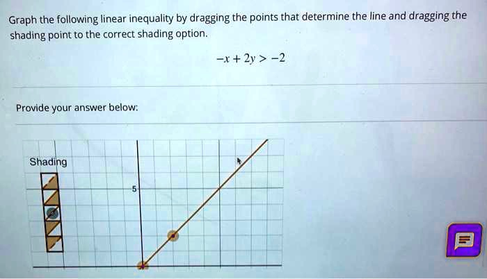 graph the following linear inequality by dragging the points that ...