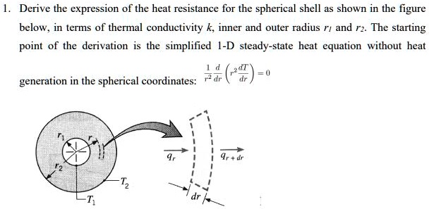 1. Derive the expression of the heat resistance for the spherical shell as shown in the figure ...
