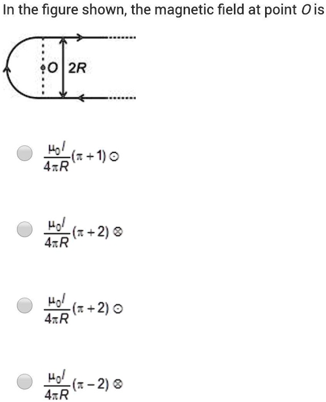 in the figure shownthe magnetic field at point o 37654