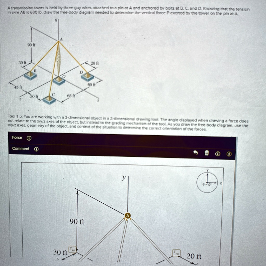 a transmission tower is held by three guy wires attached to a pin at a ...