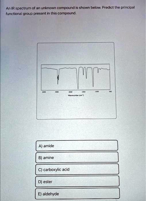 SOLVED: An IR spectrum of an unknown compound is shown below.Predict the principal functional ...
