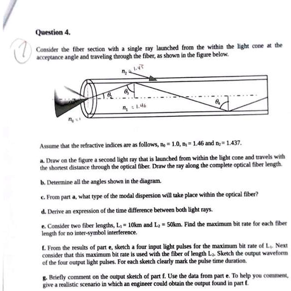 Question 4. Consider the fiber section with a single ray launched from ...