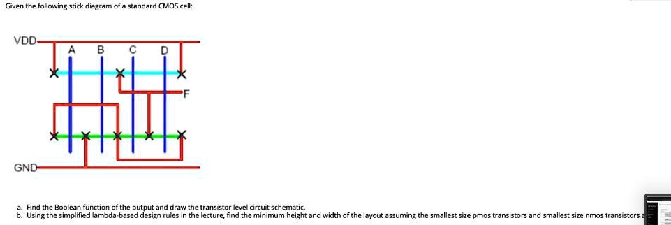 SOLVED: Smallest NMOS transistors are used. Given the following stick diagram of a standard CMOS ...