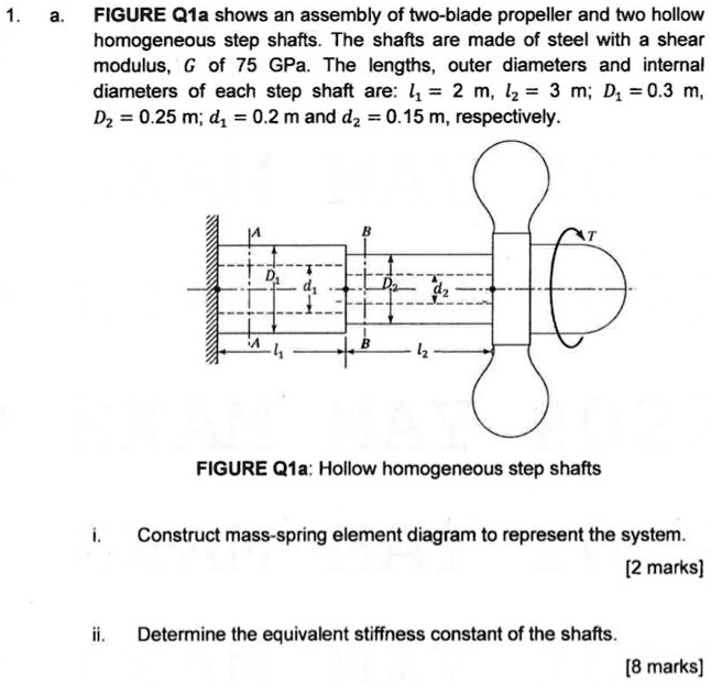 1. a. FIGURE Q1a shows an assembly of two-blade propeller and two ...