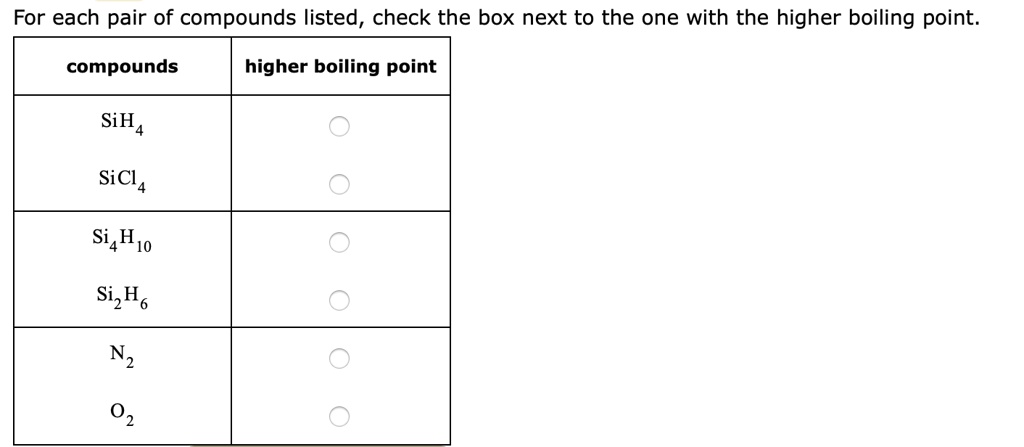 SOLVED: For each pair of compounds listed, check the box next to the ...