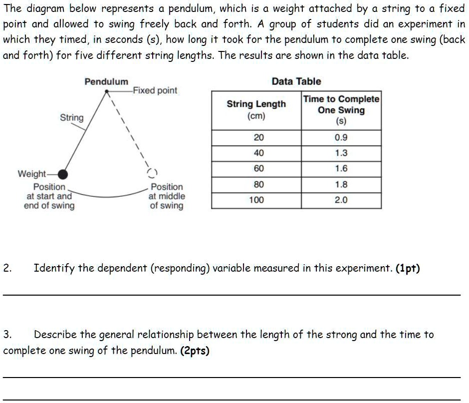SOLVED: Please, I badly need help!! The diagram below represents a ...