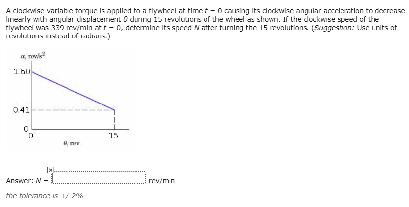 SOLVED: A clockwise variable torgue is applied to a flywheel at time t ...