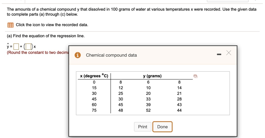 the amounts of a chemical compound y that dissolved in 100 grams of water at various ...