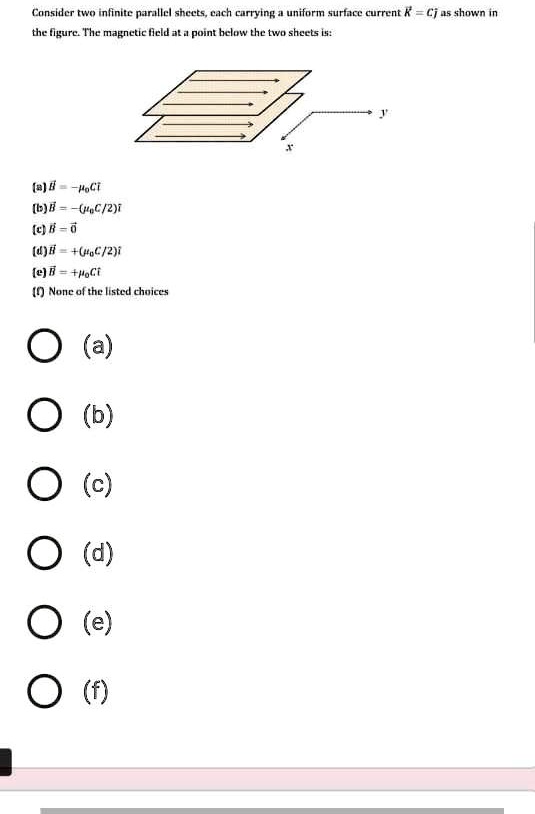 Consider two infinite parallel sheets, each carrying a uniform surface ...
