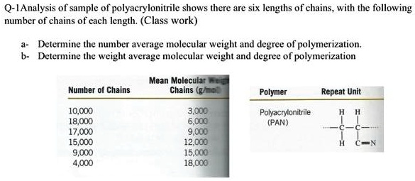 Q-1Analysis of sample of polyacrylonitrile shows there are six lengths ...
