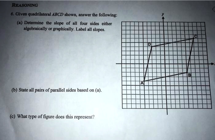SOLVED: REASONING Given quadrilateral ABCD shown; answer the following: Determine the slope of ...