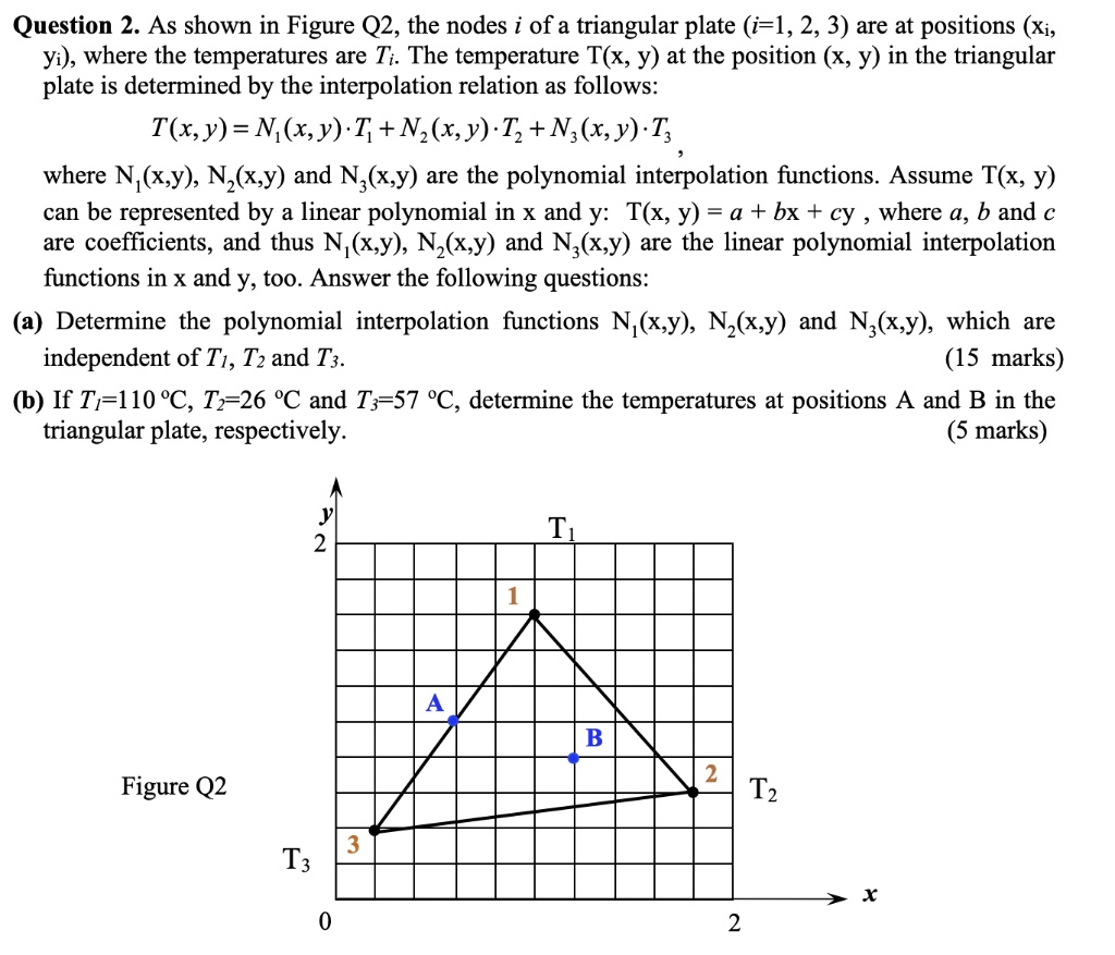 SOLVED: As shown in Figure Q2, the nodes i of a triangular plate (i=1, 2, 3) are at positions ...