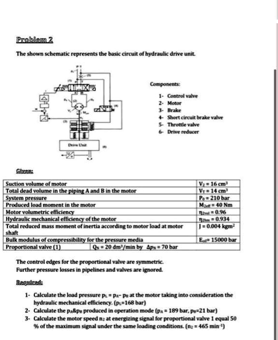 problem2 the shown schematic represents the basic circuit of hydraulic ...