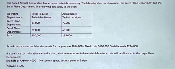 SOLVED: The Speed Aircraft Corporation has a central materials ...