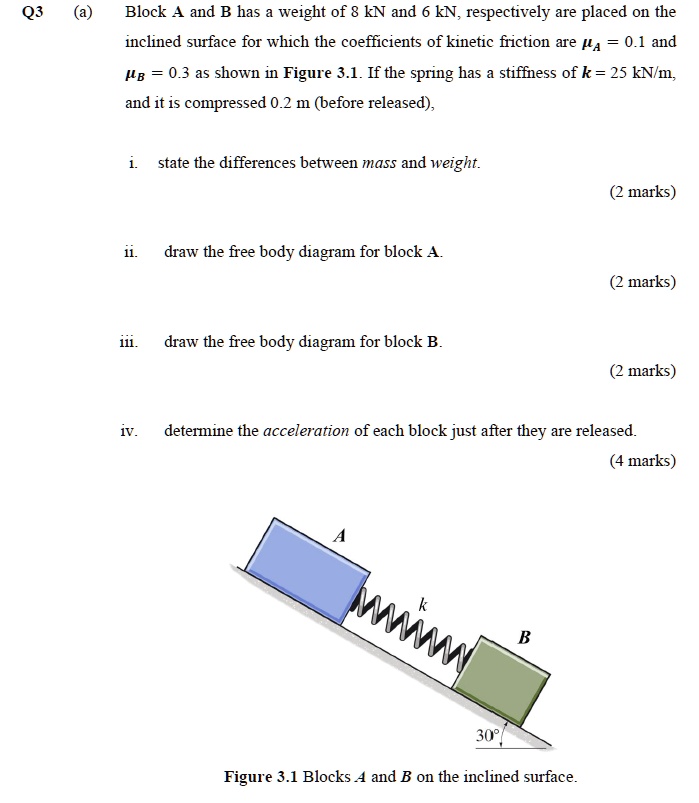 SOLVED: Q3 (a) Block A and B has a weight of 8 kN and 6 kN, respectively are placed on the ...
