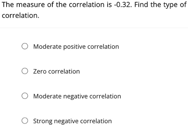 SOLVED: The measure of the correlation is -0.32 Find the type of ...