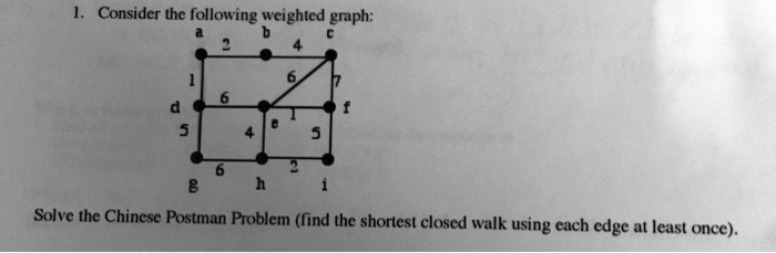 SOLVED: Consider the following weighted graph: Solve the Chinese ...