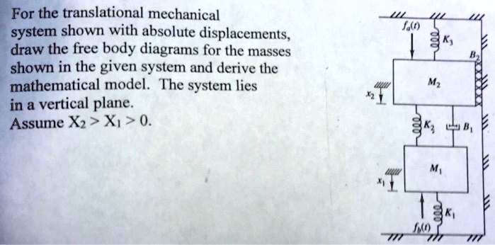 SOLVED: For the translational mechanical system, draw the free body diagrams for the masses ...