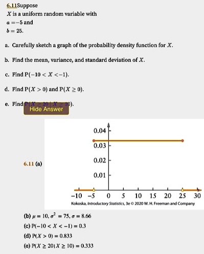 SOLVED: 6 USuppose Xis a uniform random variable with and Carefully sketch grwph ofthe ...
