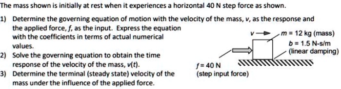SOLVED: The mass shown is initially at rest when it experiences a ...