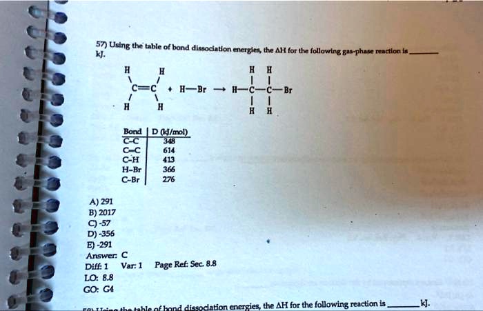 SOLVED: The AH for the following reaction is