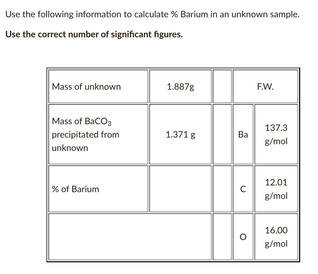SOLVED:Use the following information to calculate % Barium in an ...