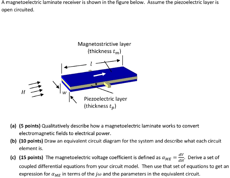 SOLVED: A magnetoelectric laminate receiver is shown in the figure ...