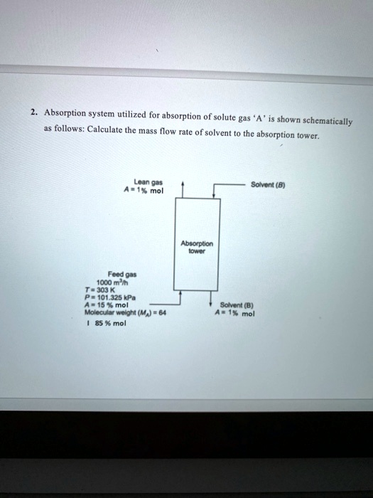 2. Absorption system utilized for absorption of solute gas 'A' is shown ...