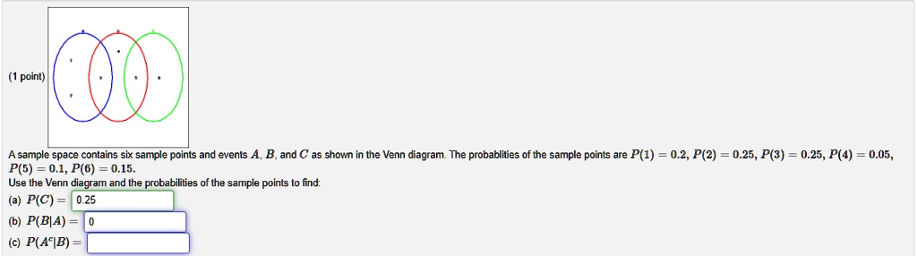 (1 point) A sample space contains six sample points and events A, B ...