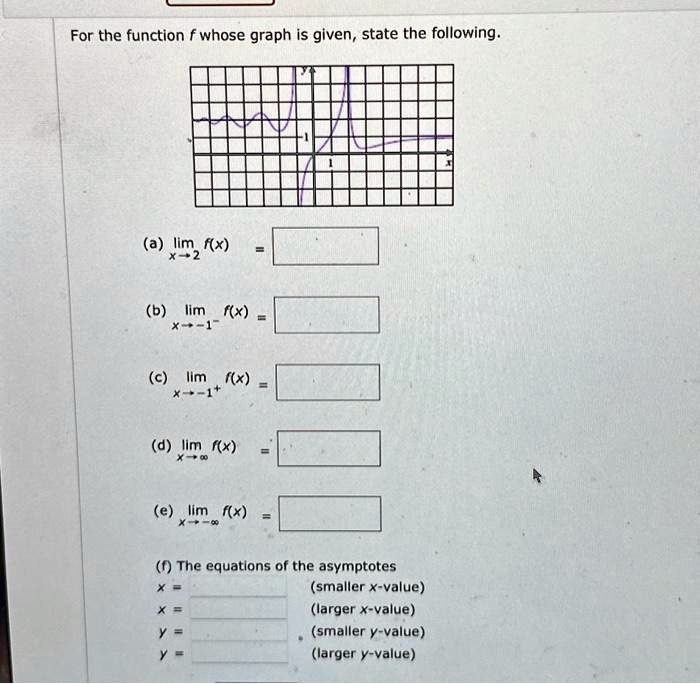 SOLVED: Texts: For the function f whose graph is given, state the following: a) lim f(x) as x ...