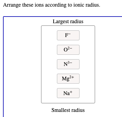 arrange these ions according to ionic radius largest radius ns mg2 nat smallest radius 93984