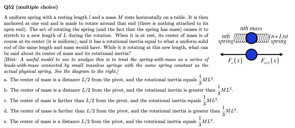 SOLVED: Q52 (multiple choice) A uniform spring with a resting length ...