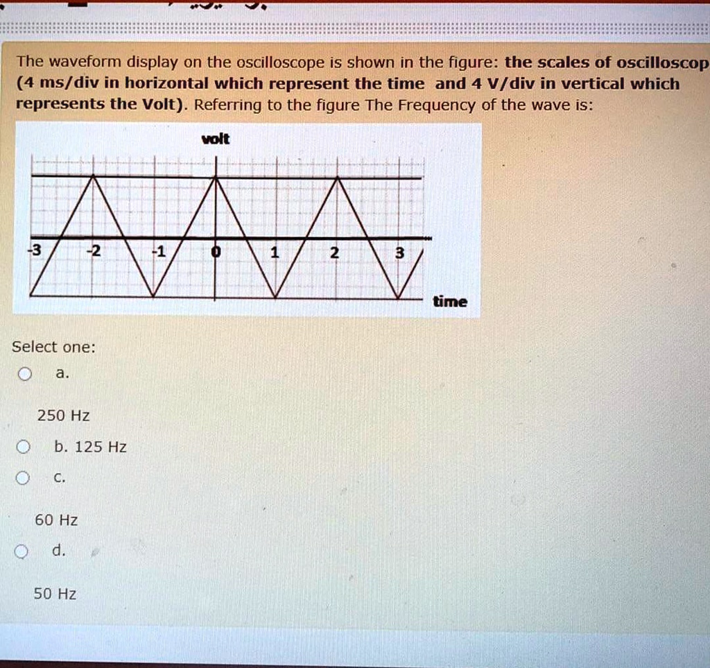SOLVED: The waveform display on the oscilloscope is shown in the figure: the scales of ...