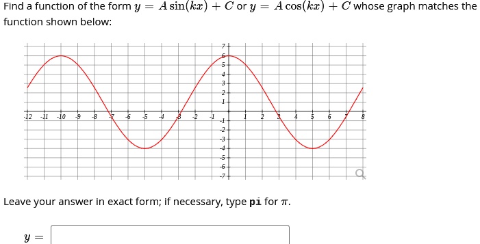 Find Function Of The Form Y Asin Kx C Or Y Aco… Solvedlib