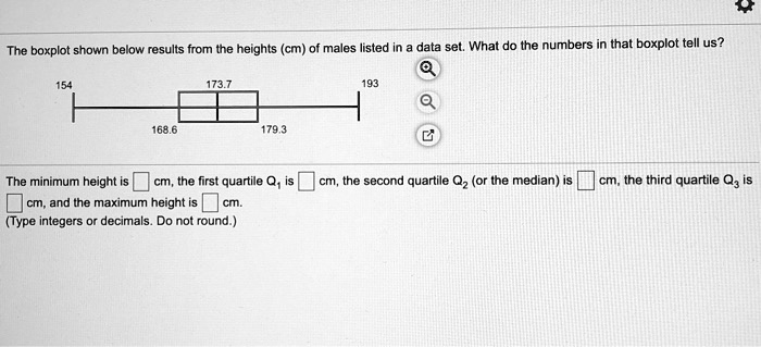 the boxplot shown below results from the heights cm of males listed in data set what do the ...