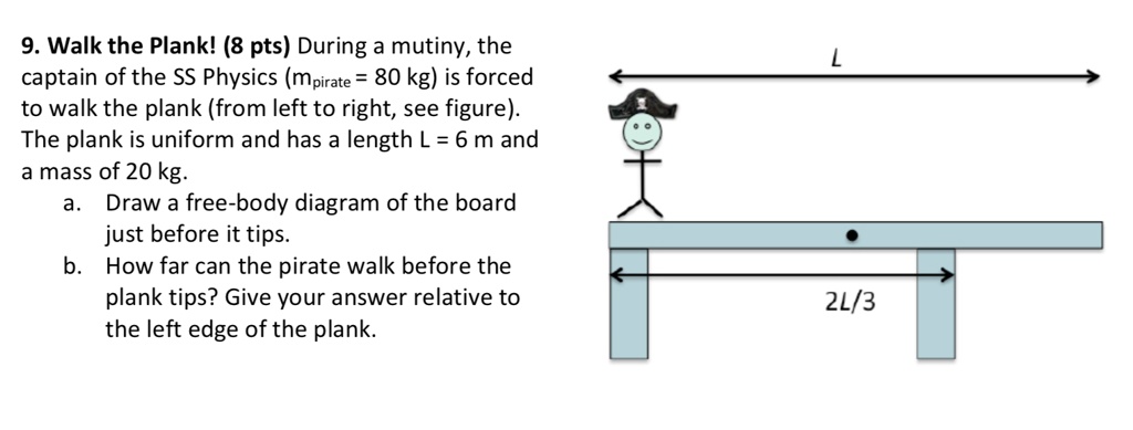 9. Walk the Plank! (8 pts) During a mutiny, the captain of the SS ...