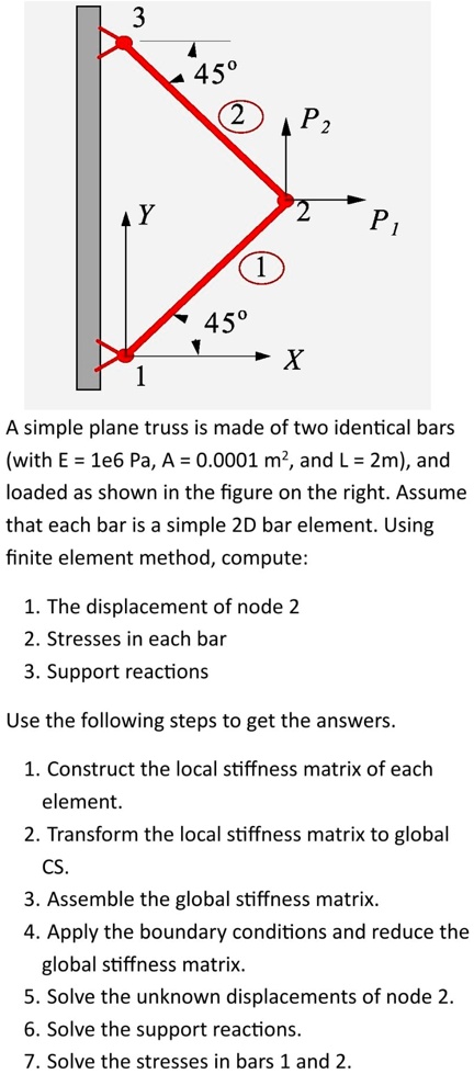 3 45o P Y 45o X A simple plane truss is made of two identical bars with E=1e6Pa,A=0.0001m2,and L ...