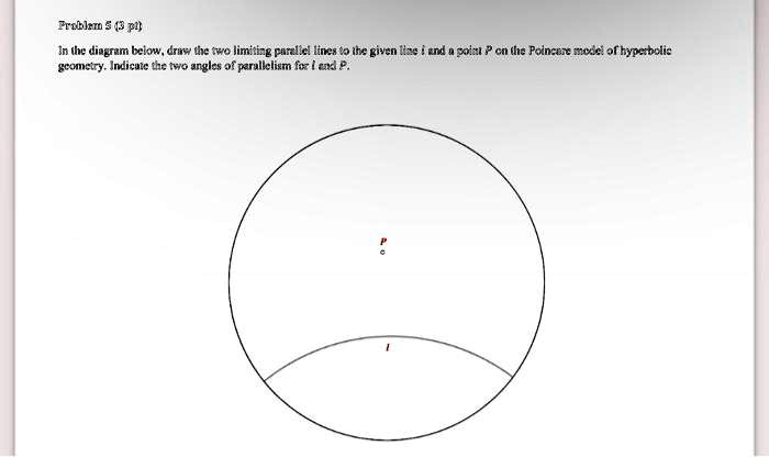 Problem 5 (3 pt) In the diagram below, draw the two limiting parallel ...