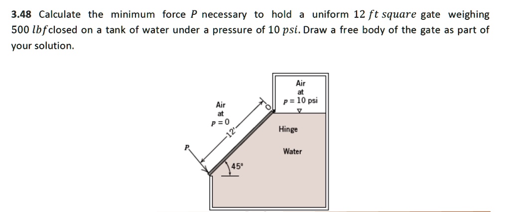 3.48 Calculate the minimum force P necessary to hold a uniform 12 ft ...