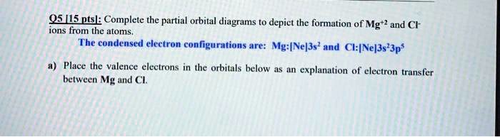 SOLVED: Q5 iptsk Complele the partial orbital diagrams to depict the ...