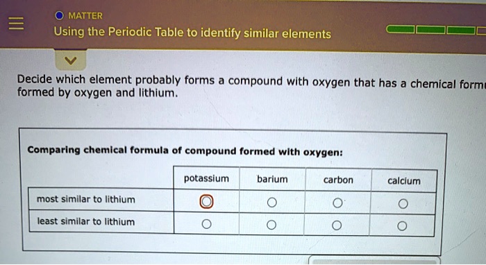 O MATTER Using the Periodic Table to identify similar...