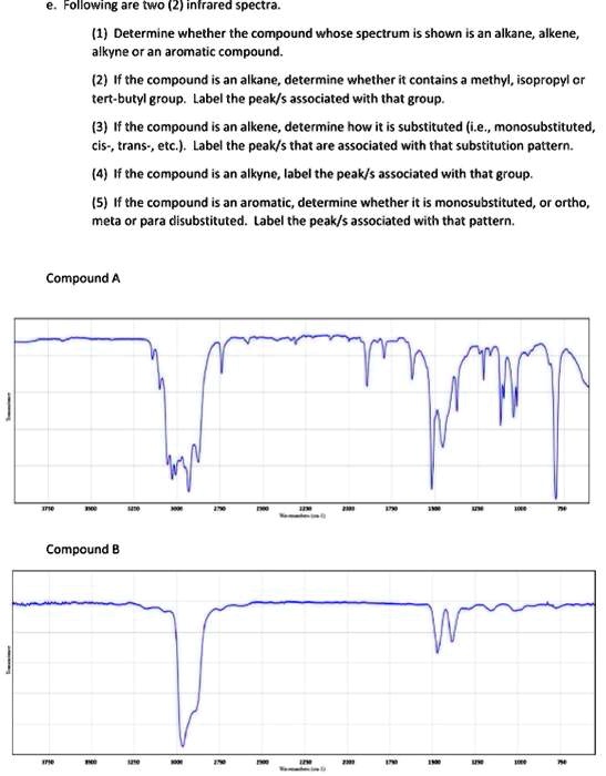 SOLVED: Following are two infrared spectra. (1) Determine whether the ...