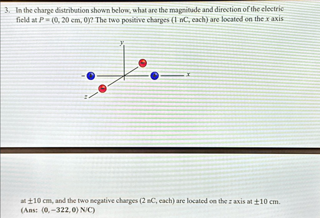 in the charge distribution shown below what are the magnitude and ...