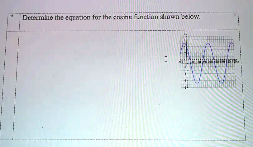 Determine the equation for the cosine function shown below.
