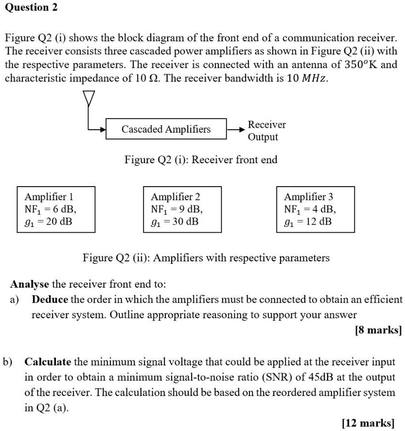 SOLVED: Question 2 Figure Q2 shows the block diagram of the front end of a communication ...