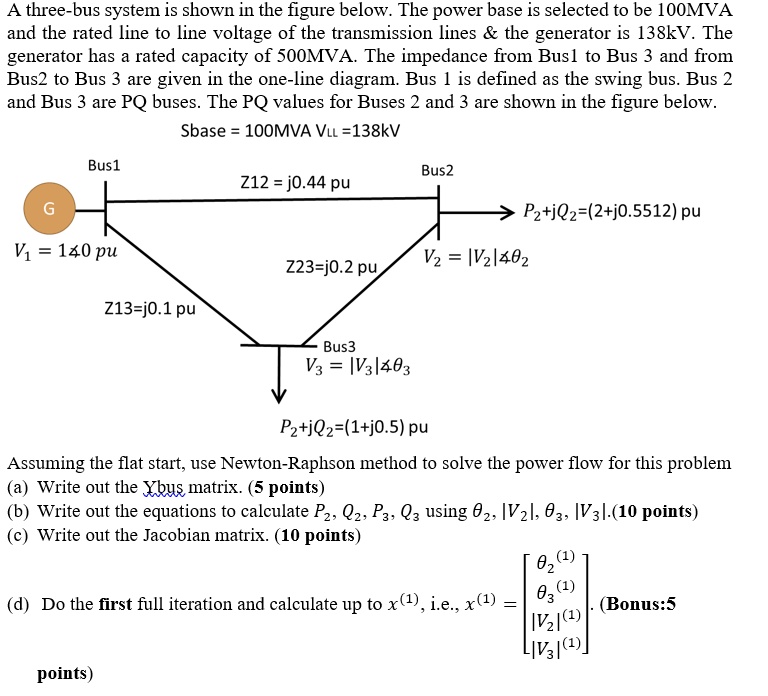a three bus system is shown in the figure below the power base is selected to be 1oomva and the ...