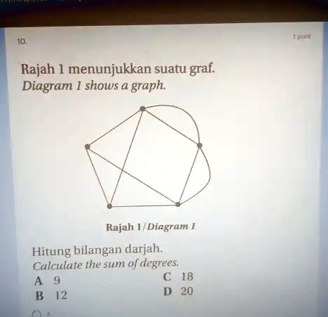 SOLVED: Rajah menunjukkan suatu graf: Diagram shows a graph. Rajah 1 / Diagram Hitung bilangan ...
