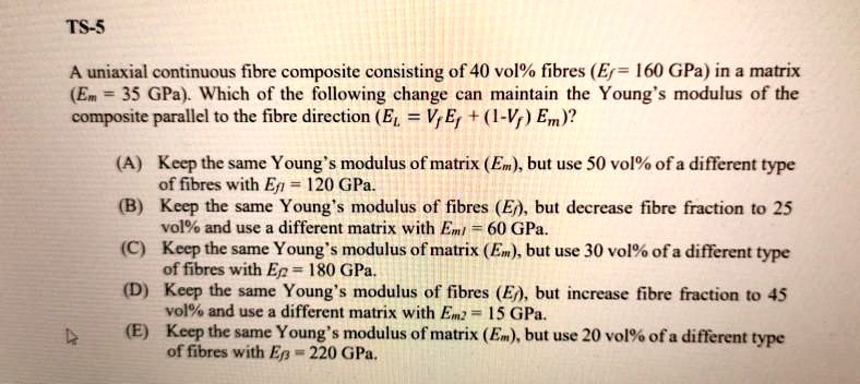 SOLVED: A uniaxial continuous fibre composite consisting of 40 vol% fibres (Ej= 60 GPa) in a ...